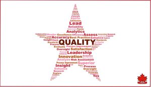 How To Create A Wordle Game & Word Cloud | Complete Guide