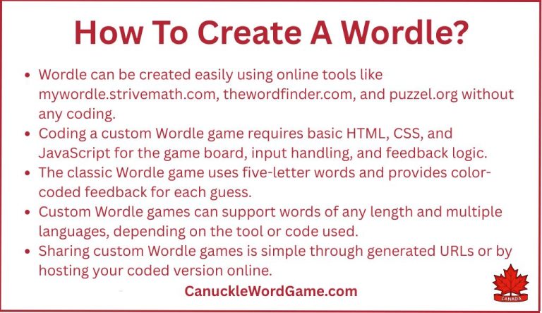 How To Create A Wordle Game & Word Cloud | Complete Guide
